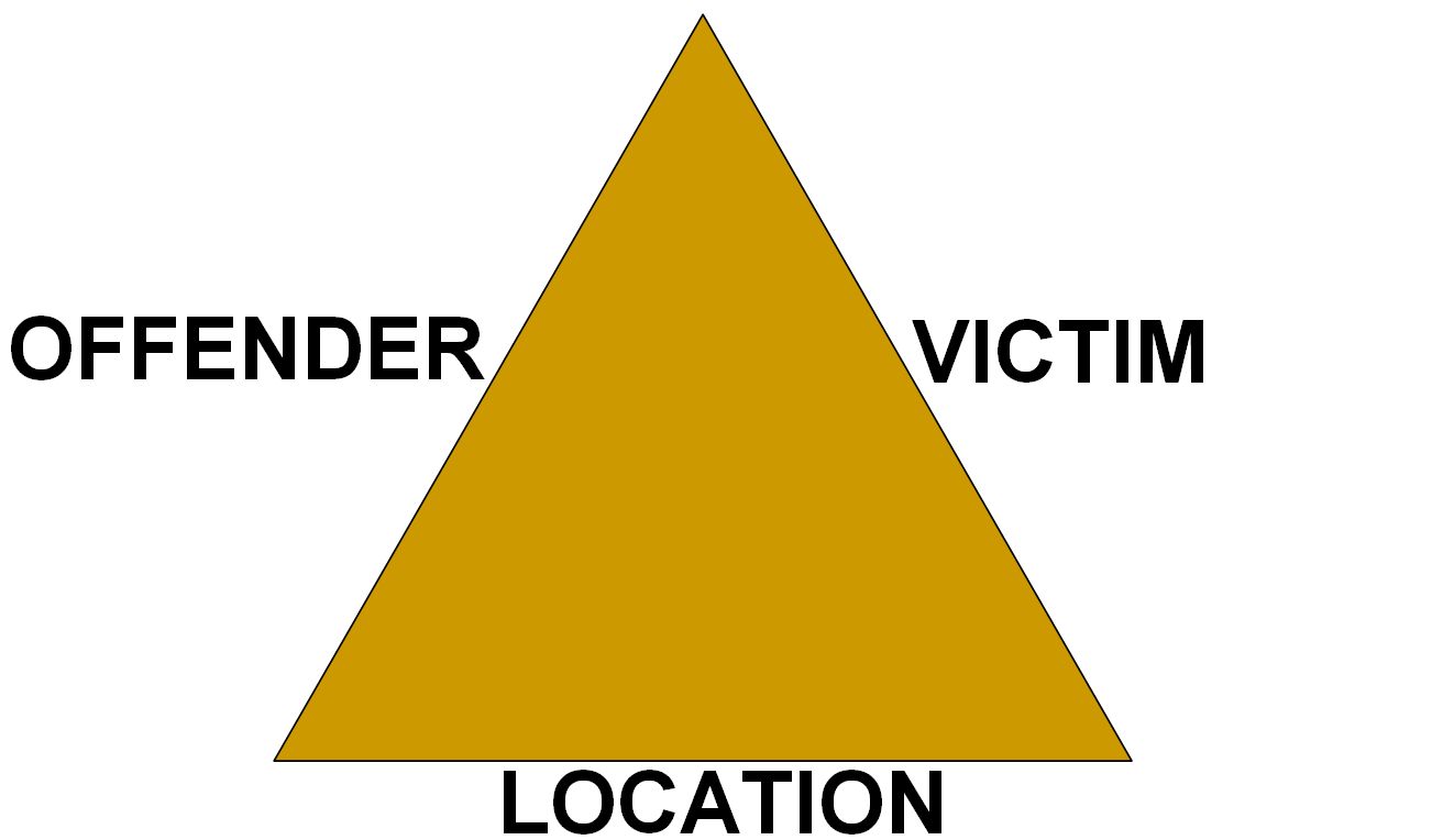 Baking a crime (a recipe of disgust in three easy steps) - EIA