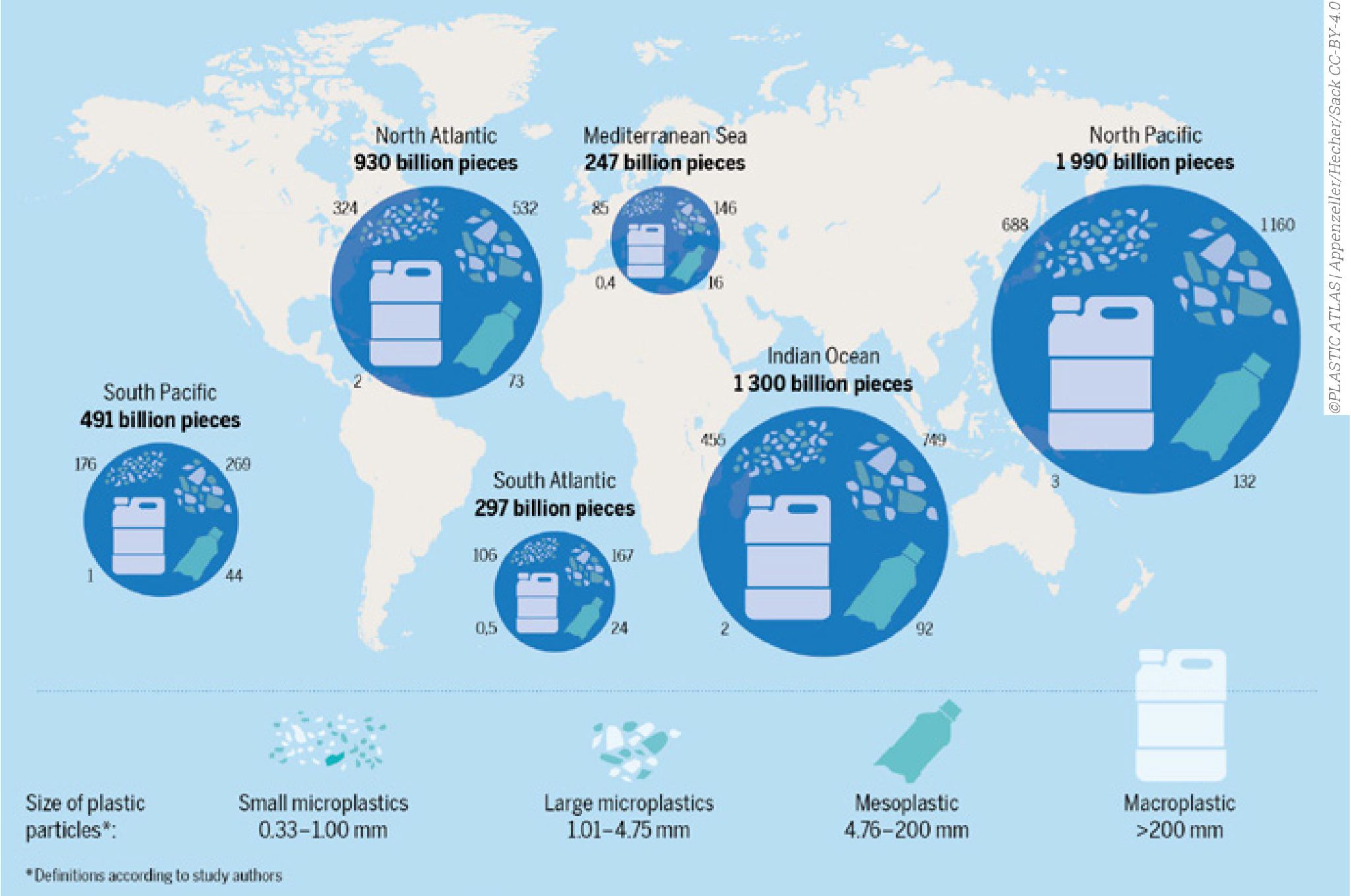 How to end ocean plastic pollution - EIA